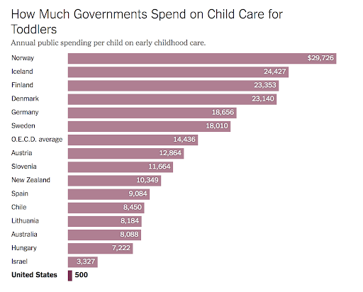 The Head Start Model Is the Key to Making Universal Preschool a Reality