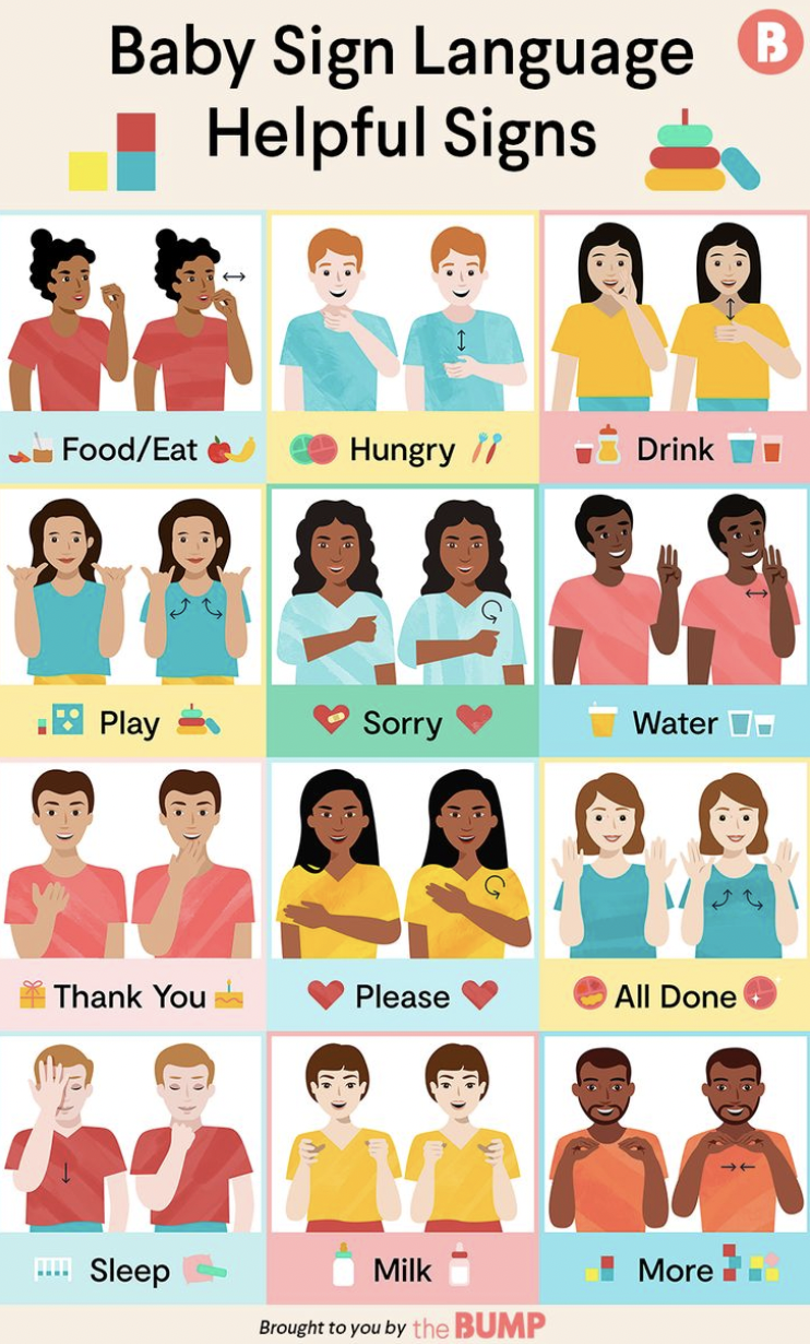 How To Teach Baby Sign Language: Top Useful Baby Signs To Know